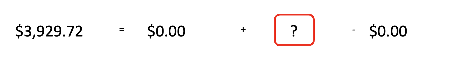Cash-based Inventory tracking - Seller Ledger