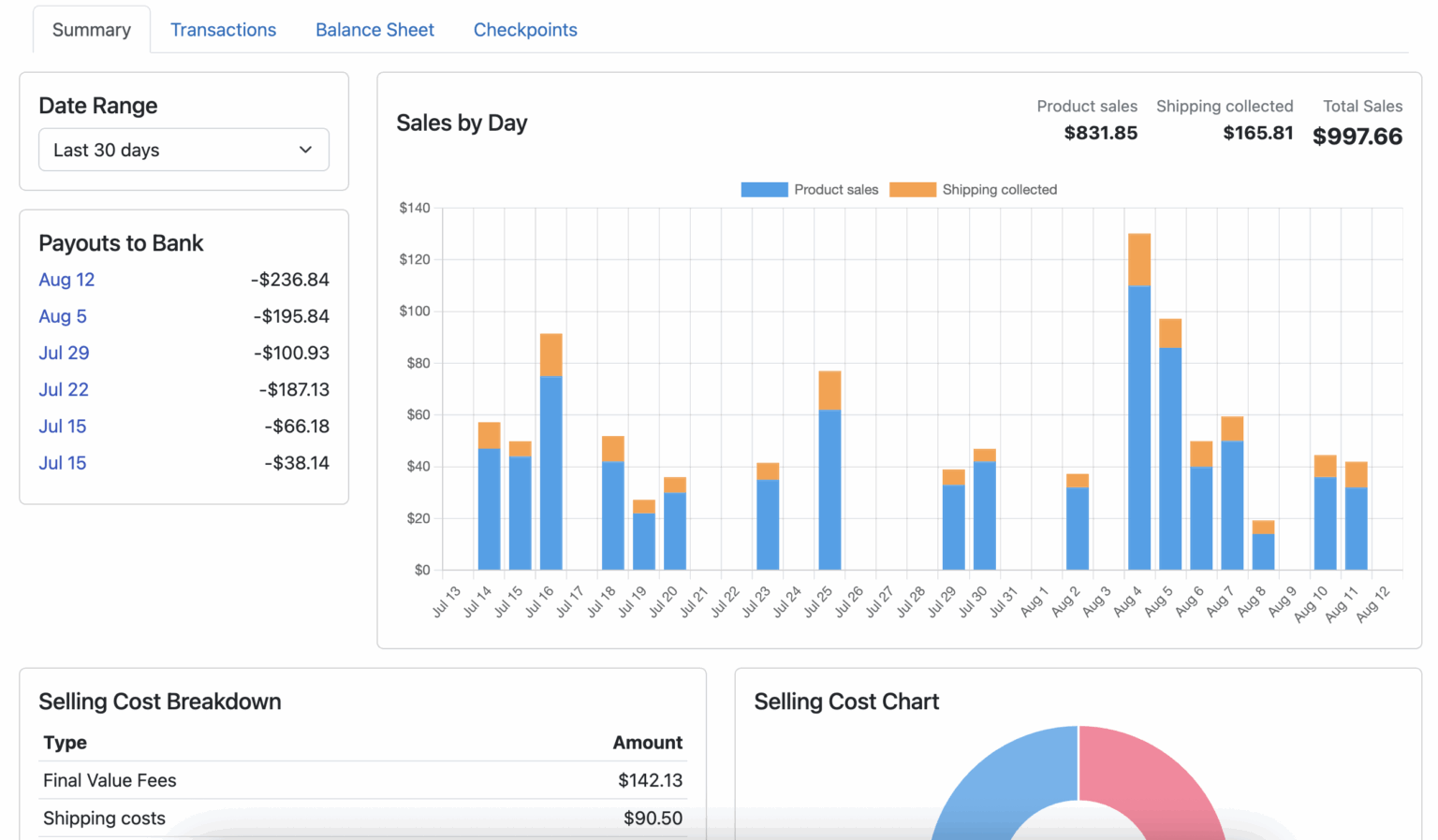 New eBay Channel summary page - Seller Ledger