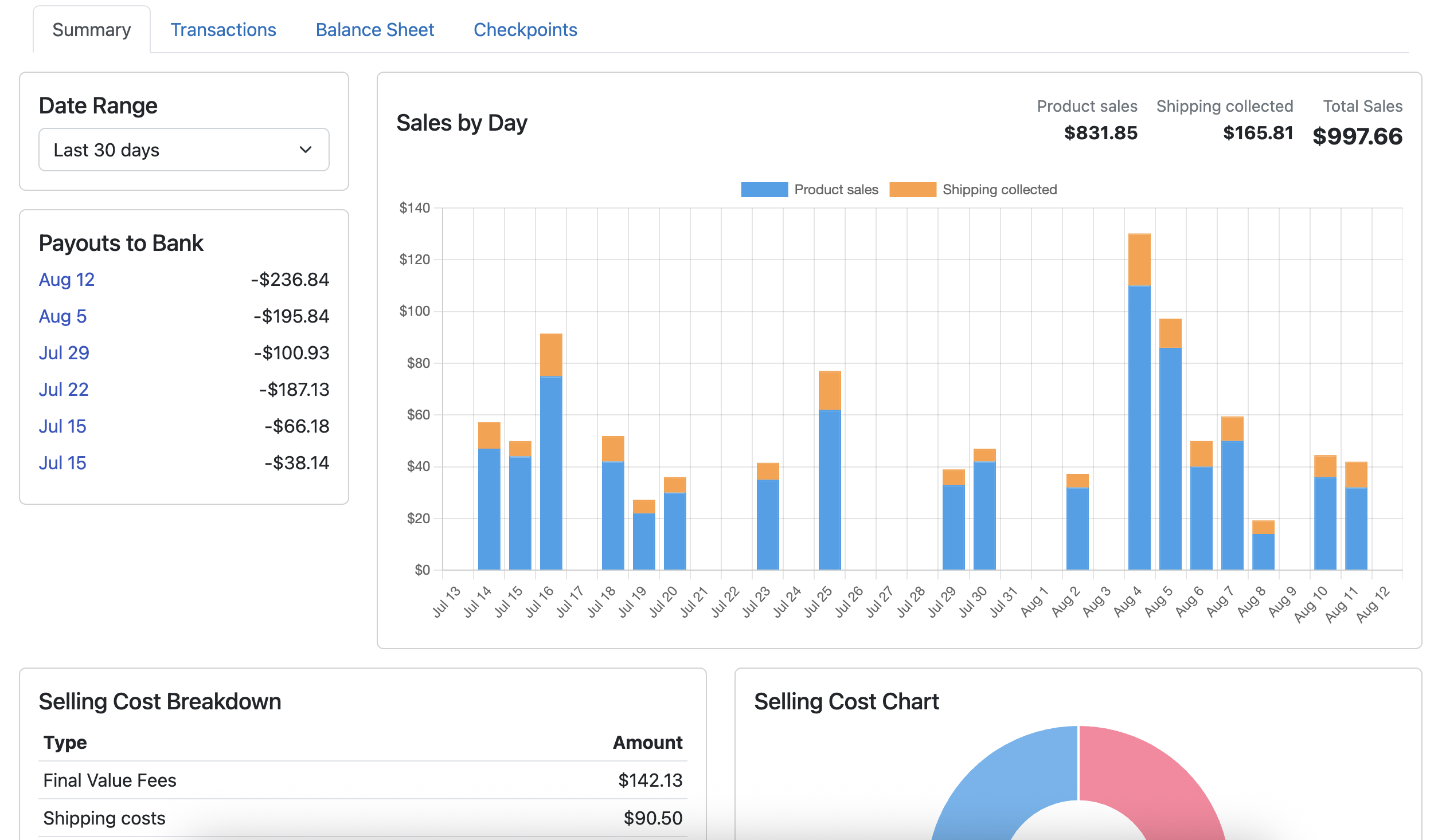 New eBay Channel summary page - Seller Ledger