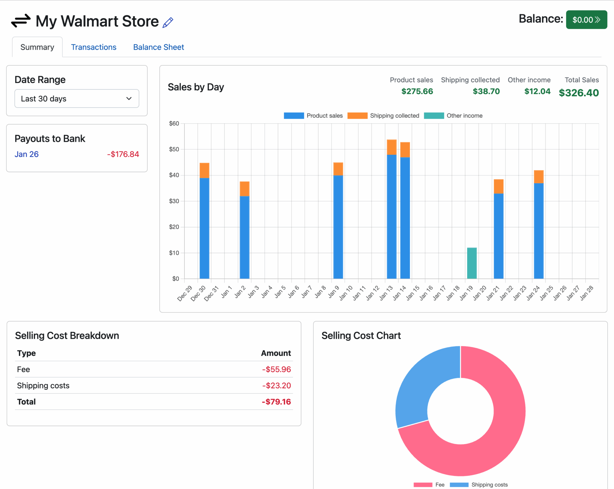 New Walmart Channel summary page - Seller Ledger